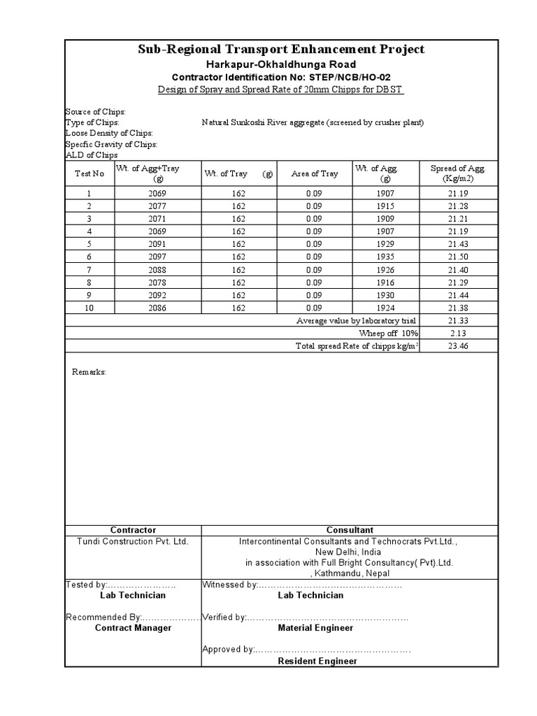 DBSD Design Agg 20mm HO-2 To Be Finalised | PDF