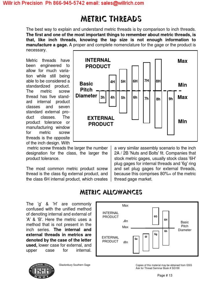 M Etric Threads: Max L Product Interna | PDF | Screw | Tools