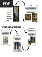 Cultura y religión de los Timotocuicas | PDF | Cultura de las Americas ...
