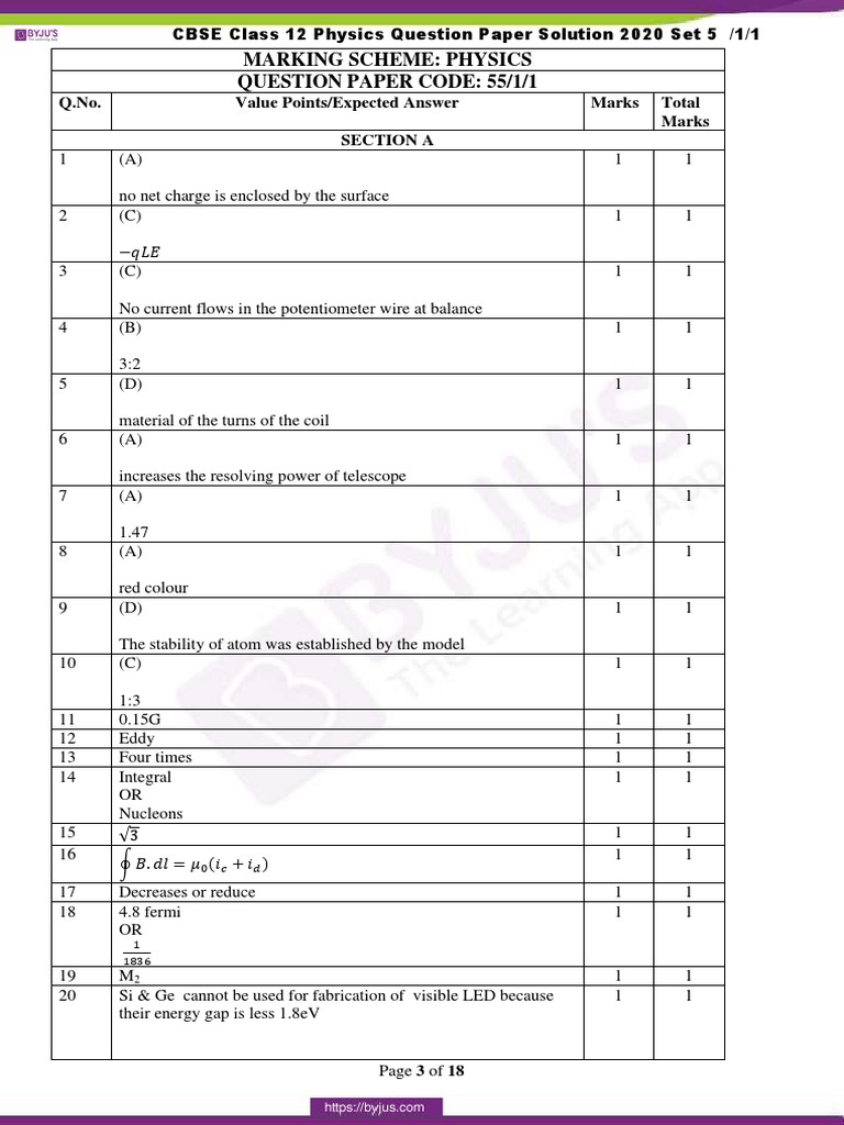 CBSE Class 12 Physics Question Paper Solution 2020 Set 55-1-1 | PDF ...