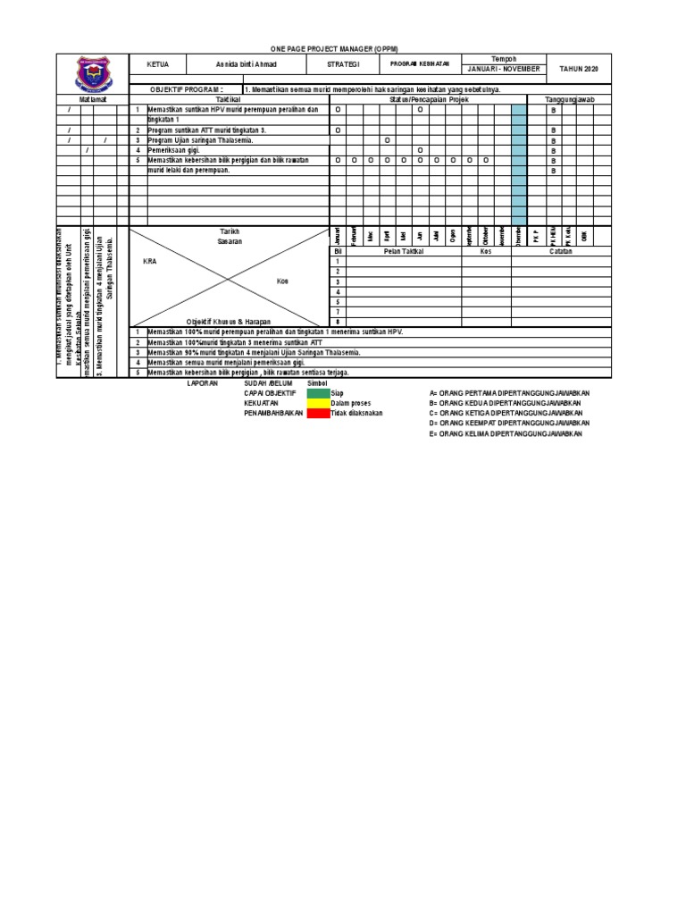 Oppm Unit Kesihatan | PDF
