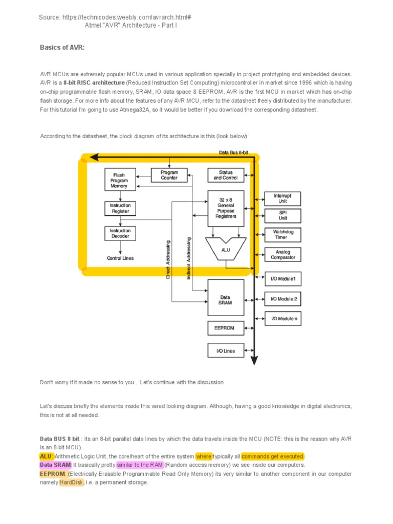 AVR Microcontroller Architecture - TechniCodes | PDF | Microcontroller ...