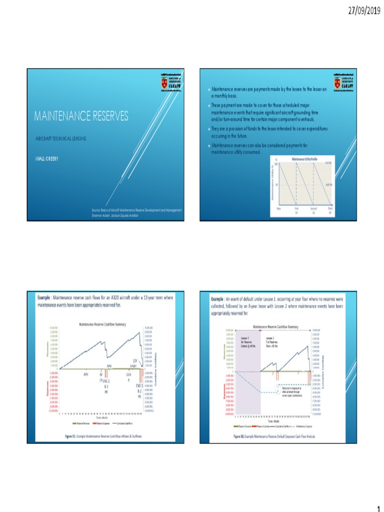 3D MAINTENANCE RESERVES 2019-20 Slides For Blackboard | PDF | Lease ...
