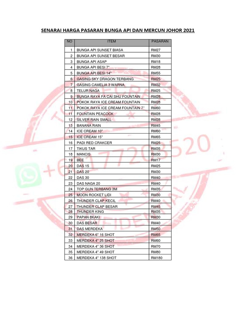 Senarai Harga Pasaran Bunga Api Dan Mercun Johor 2021 | PDF