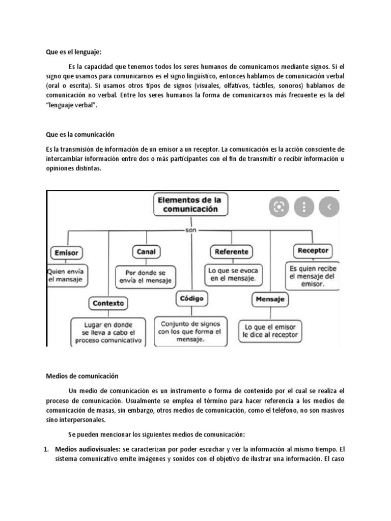Que Es El Lenguaje | PDF | Comunicación | Medios de comunicación)