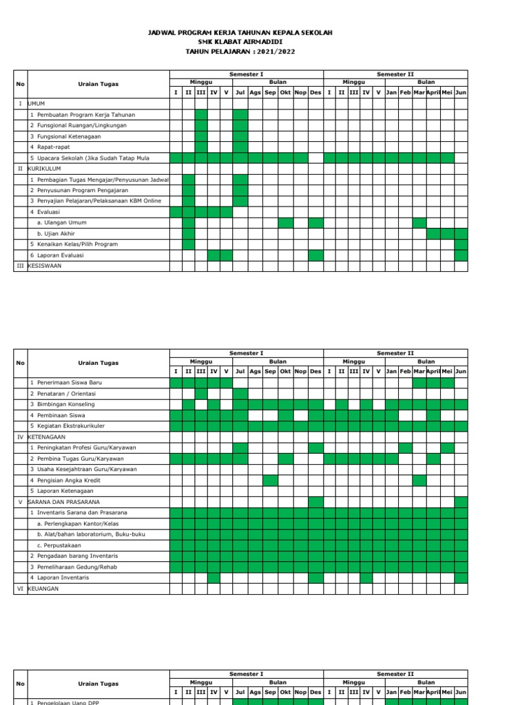 JADWAL PROGRAM KERJA TAHUNAN SMK KLABAT AIRMADIDI 2021/2022 | PDF