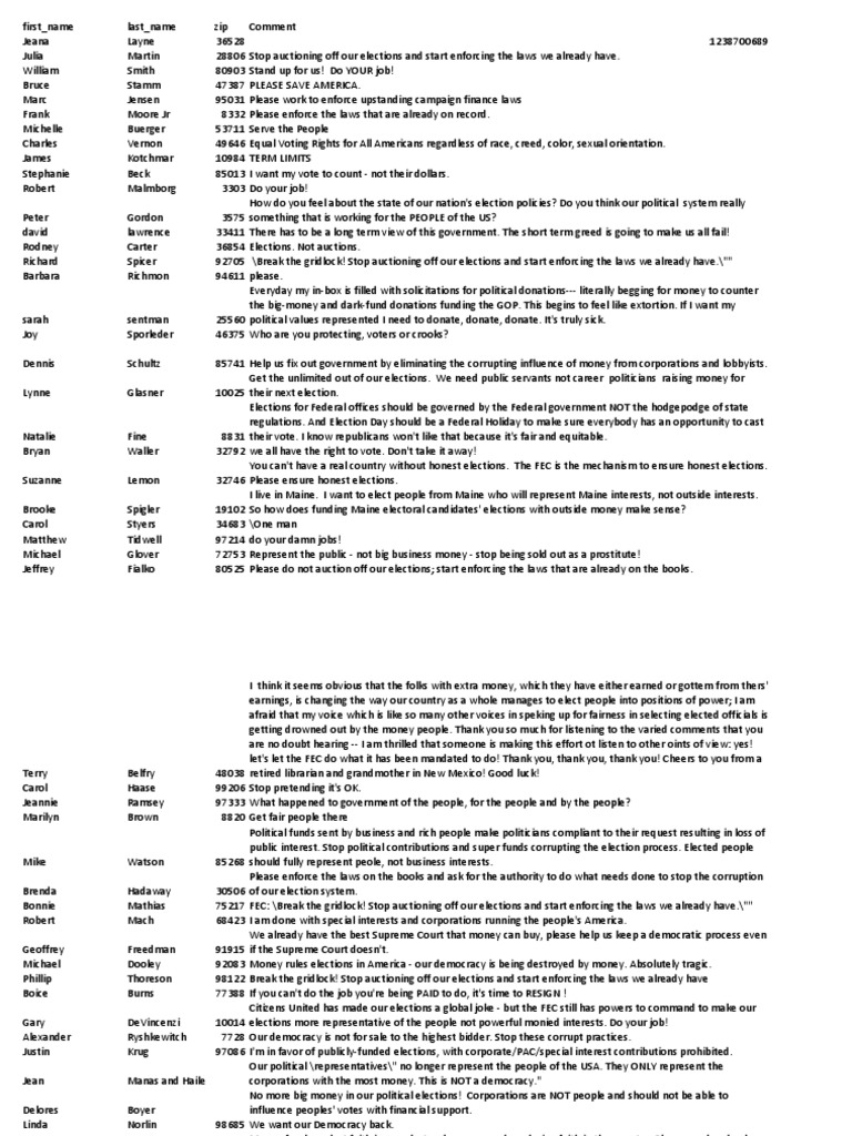 Showpdf | PDF | Citizens United V. Fec | Campaign Finance In The United ...