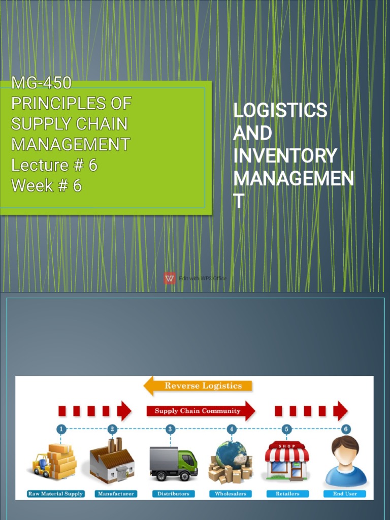 Logistics and Inventory Management Principles | PDF | Inventory | Logistics