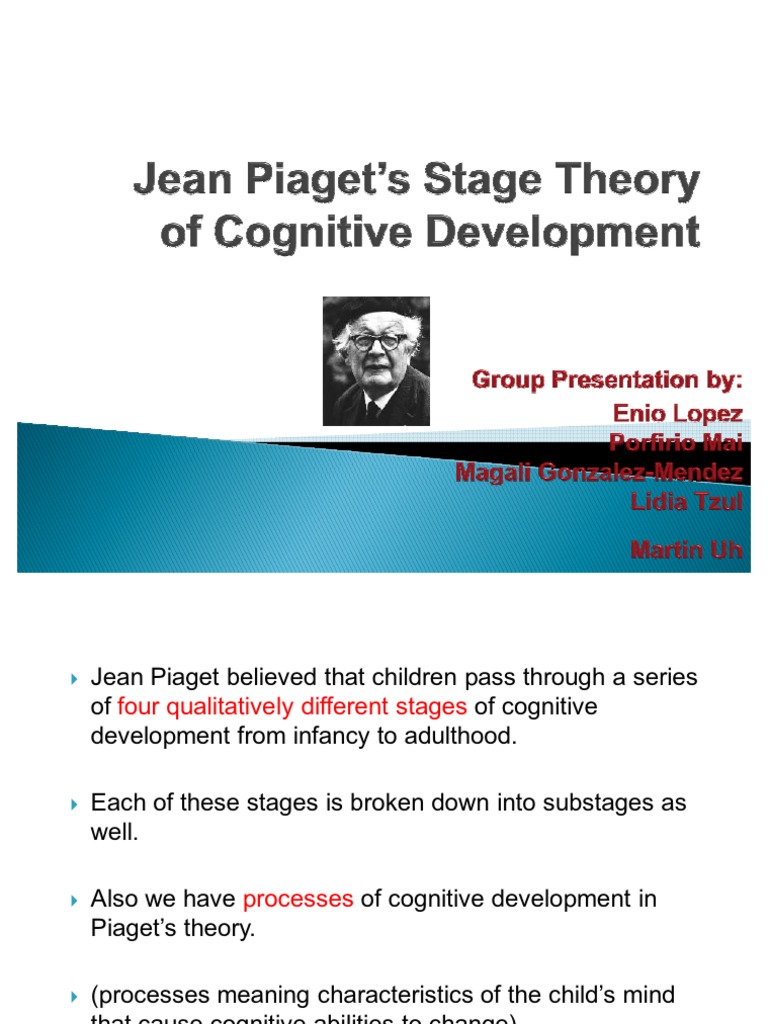 Jean Piaget’s Stage Theory of Cognitive Development | Cognitive ...