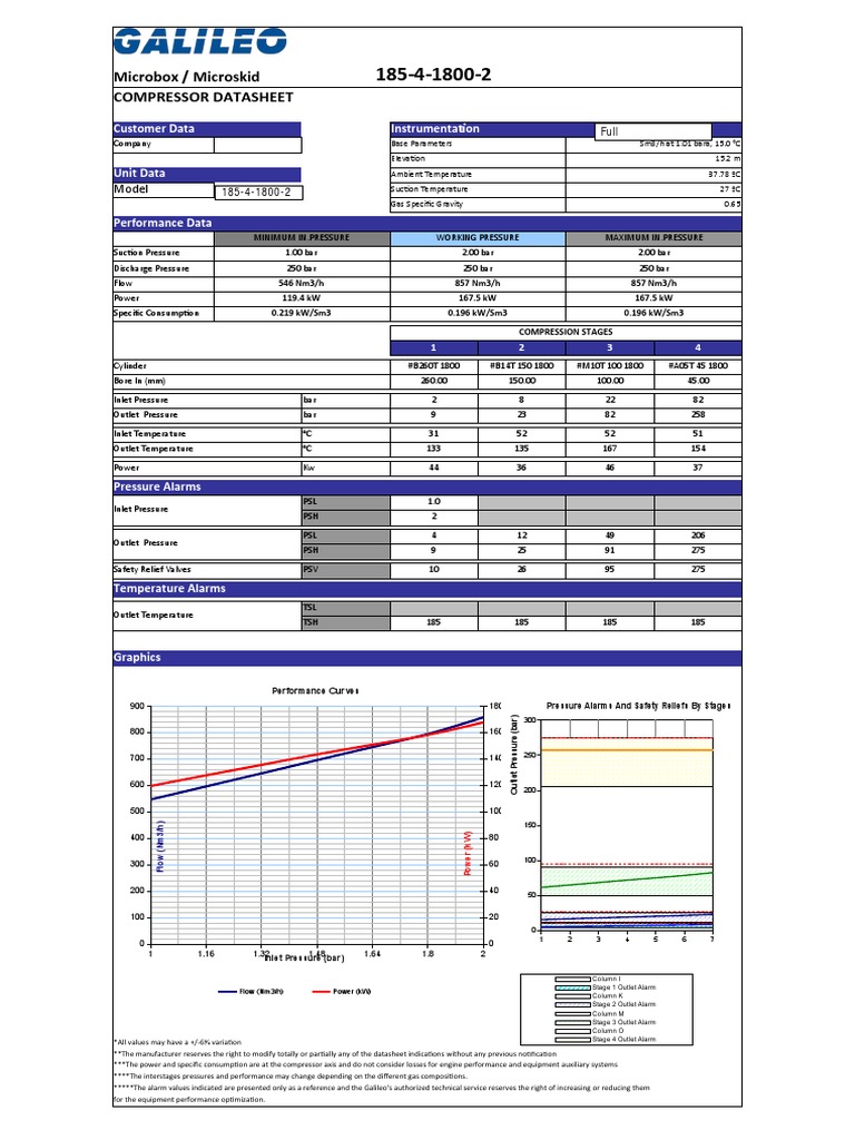 Data Sheet - Rev 00 | PDF | Chemical Engineering | Mechanical Engineering