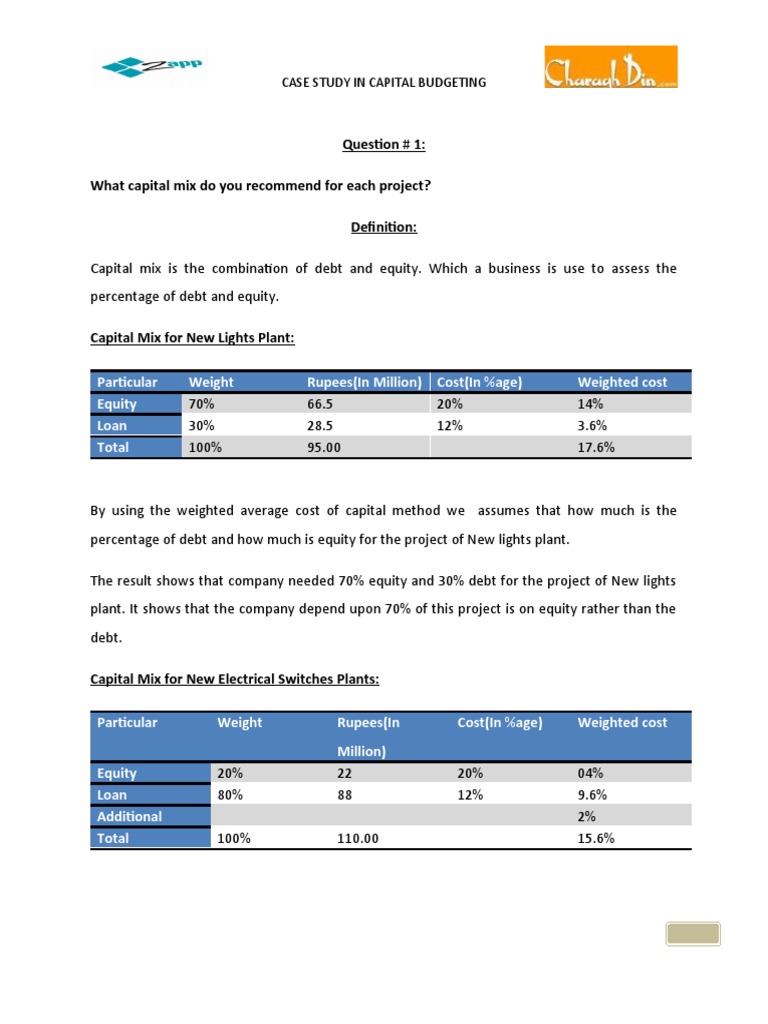 Question # 1: What Capital Mix Do You Recommend For Each Project ...