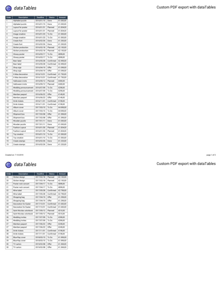 Datatables: Custom PDF Export With Datatables | PDF