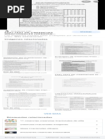 Adaptación TMMS-24 (Trait Meta-Mood Scale) | PDF | Las emociones ...
