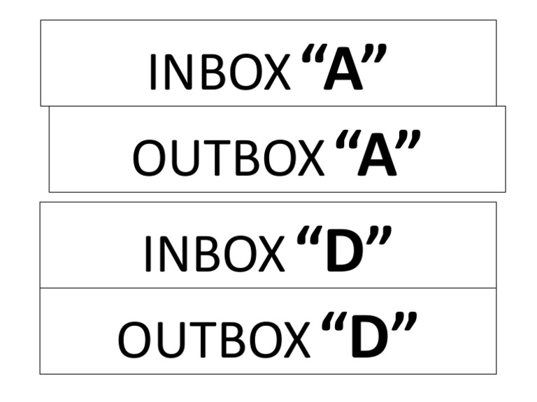 Inbox and Outbox Signs | PDF