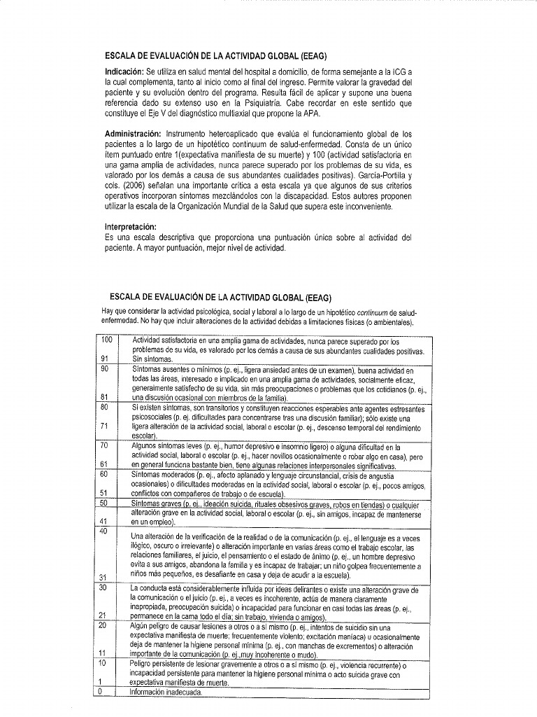 Escala Evaluacion Actividad Global Eeag | PDF