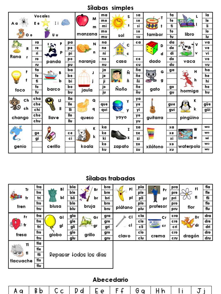 Tablas de Sílabas para Aprender a Leer | PDF