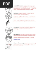 Comprehensive List of Occult Symbols | PDF | Alchemy | Esotericism