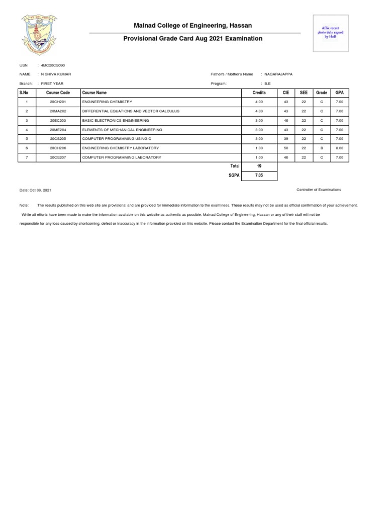 Malnad College Provisional Grade Card | PDF
