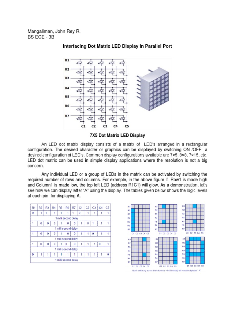 Mangaliman, John Rey R. Bs Ece - 3B: Interfacing Dot Matrix LED Display ...