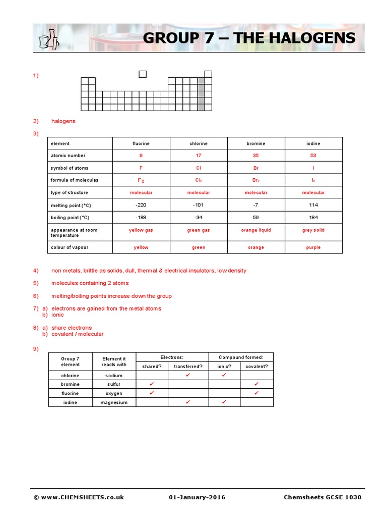 Group 7 - The Halogens: 9 17 35 53 F CL BR I CL BR I Molecular ...
