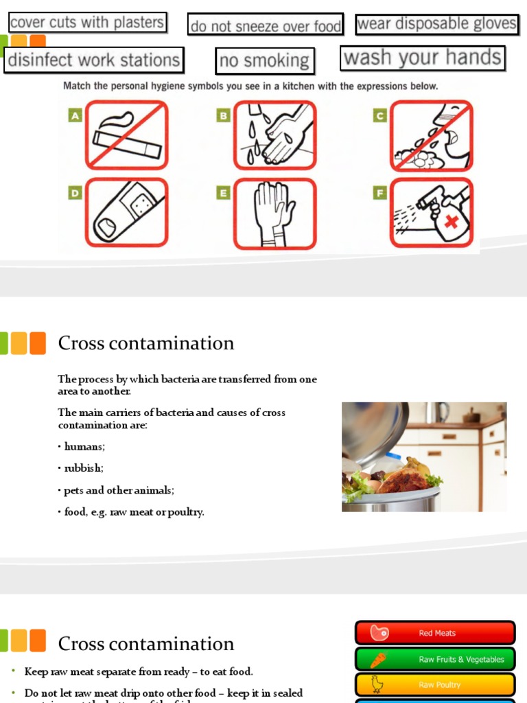 Preventing Cross Contamination Checklist | PDF