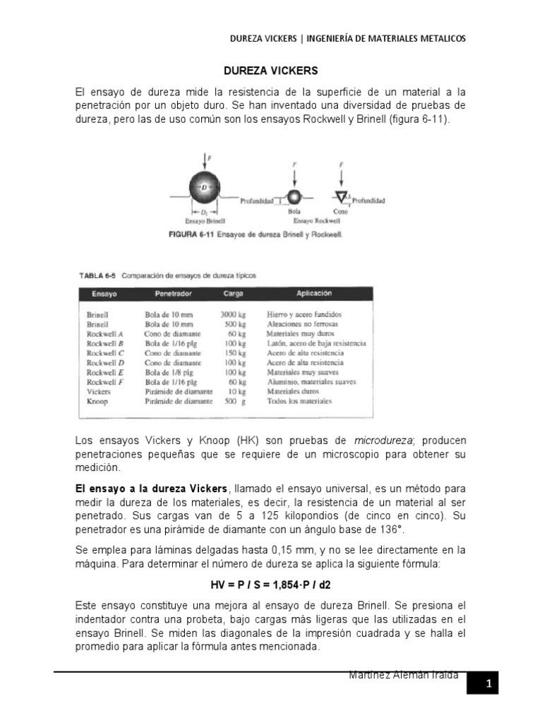 Ensayo de Dureza Vickers: Método y Aplicaciones | PDF | Dureza | Pruebas