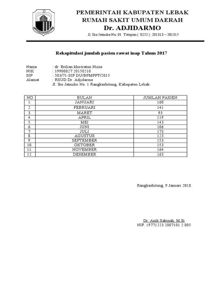Rek Fix RSUD 2017 | PDF