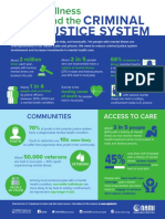 RA 9745 Anti Torture Act of 2009 | PDF | Torture | Solitary Confinement