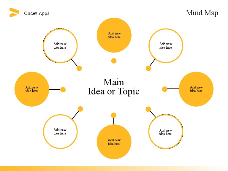 Yellow Professional Gradient App Development Mind Map Graph | PDF