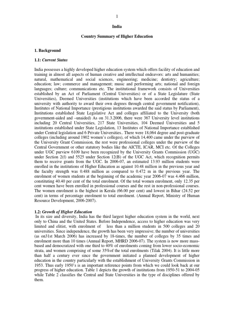 India Country Summary | PDF