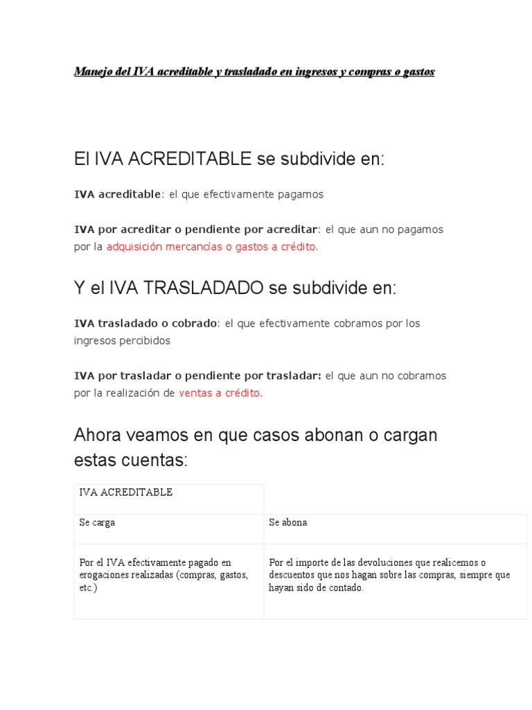 Manejo del IVA Acreditable y Trasladado | PDF | Impuesto al valor ...