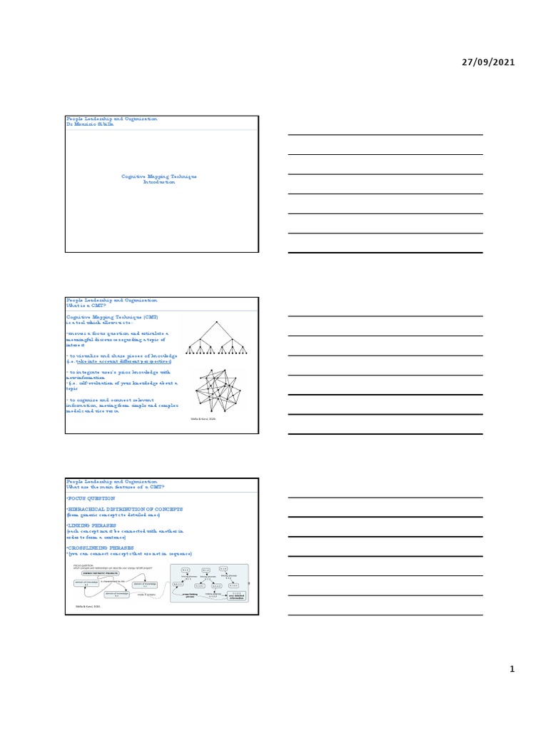 Week 2 Session 2 ConceptMapping | PDF | Concept | Cognition