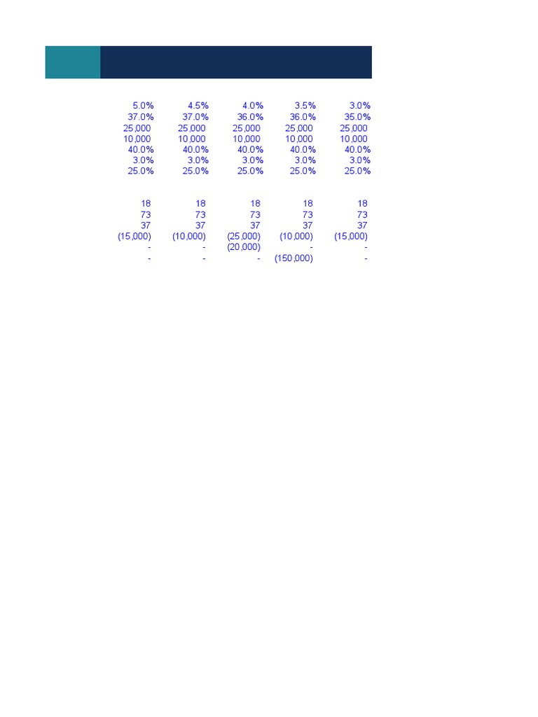 02 Laboratory Exercise 1 Template | PDF | Equity (Finance) | Revenue