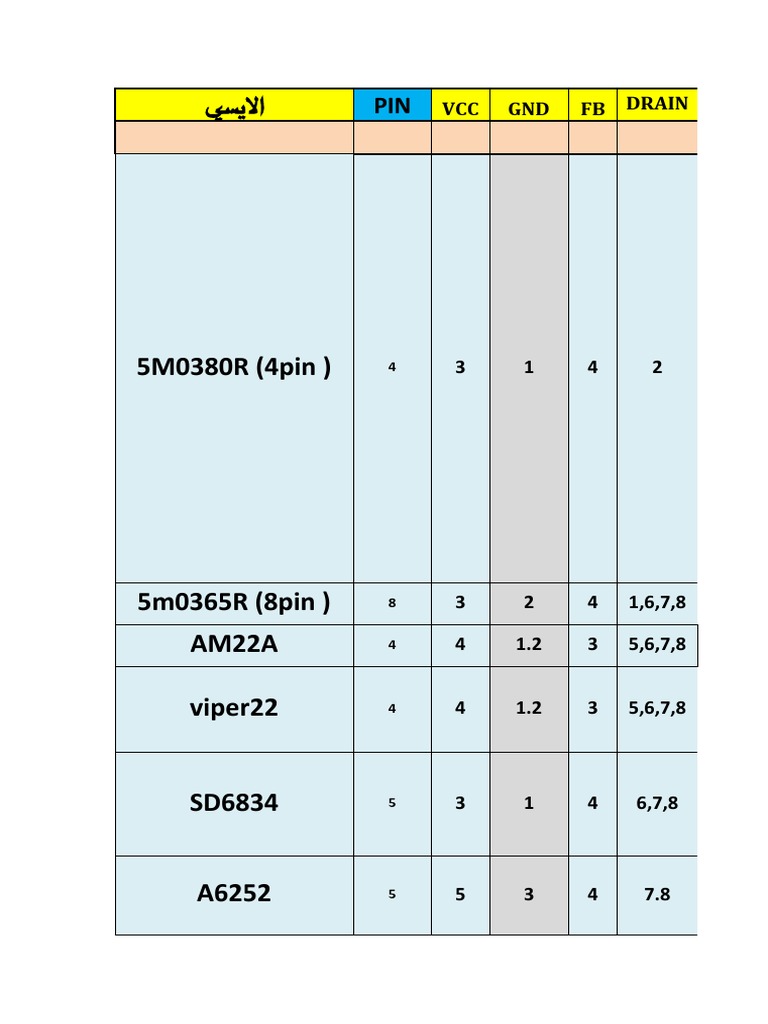 5M0380R (4pin) : VCC GND FB Drain | PDF