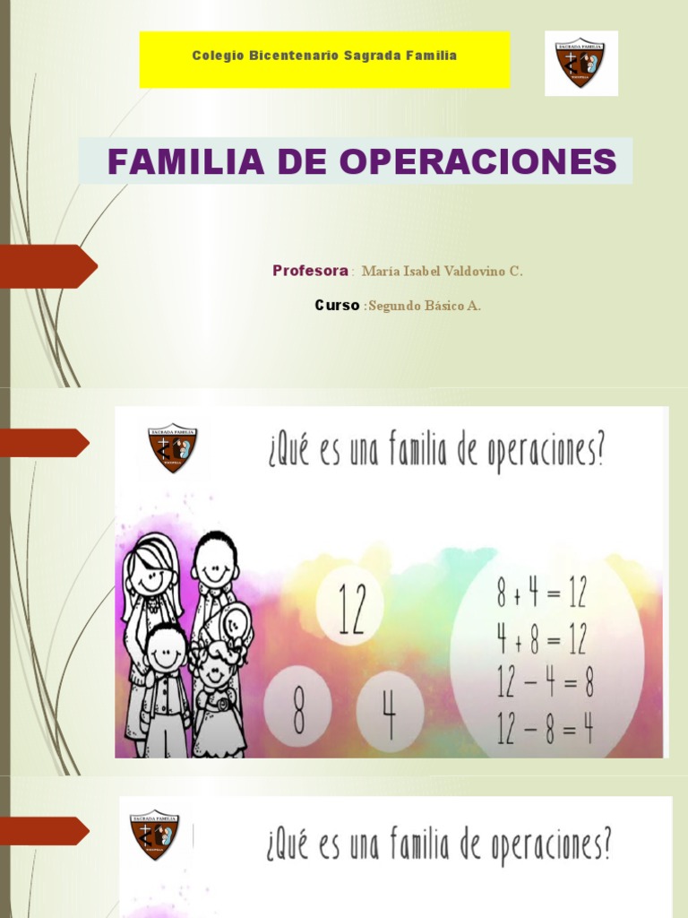 Familia de Operaciones | PDF