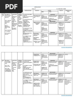 ESP 7 Curriculum Map | PDF