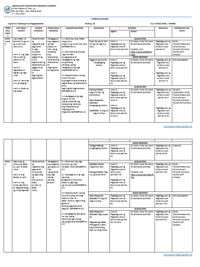 Curriculum Map Esp 10 | PDF