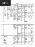 Curriculum Map - ESP 10 | PDF
