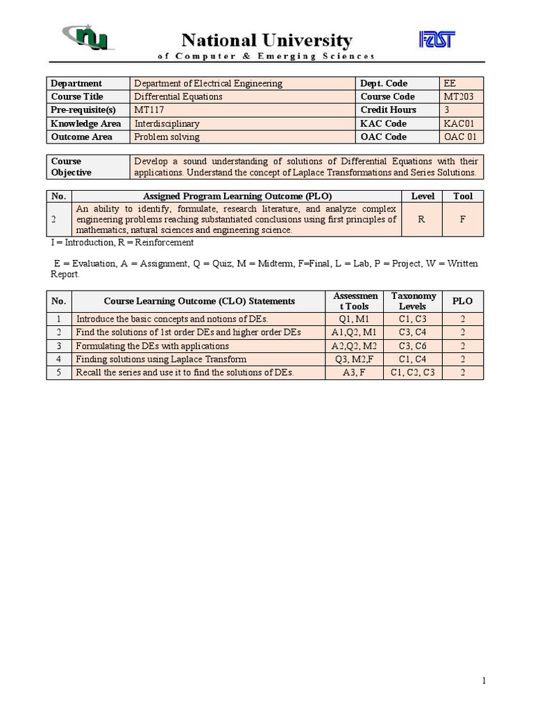 MT203 - Course Outline (Spring 2020) | Download Free PDF | Equations ...