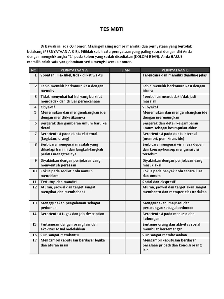 Tes Mbti | PDF