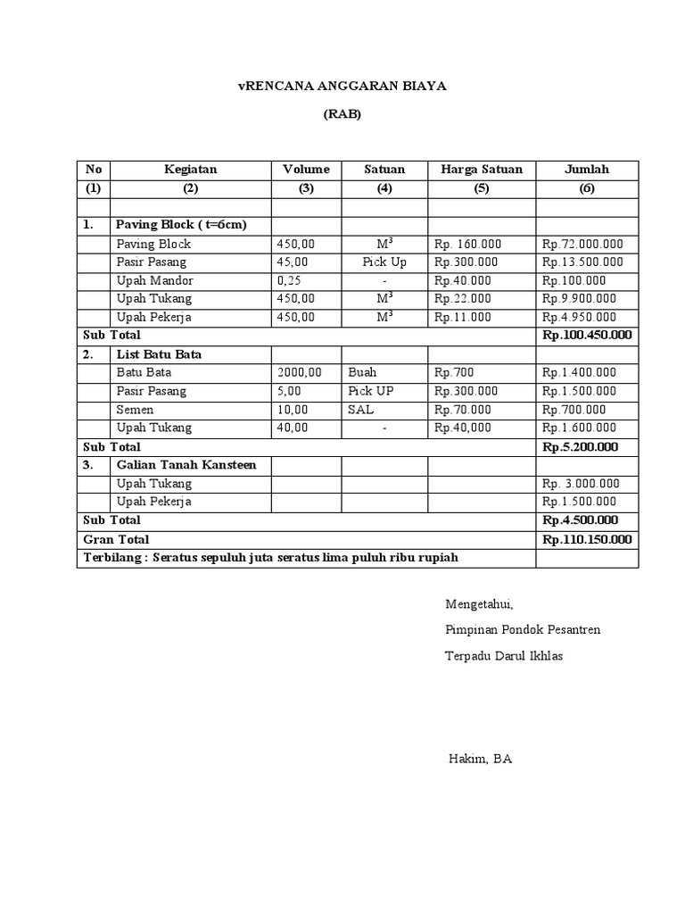 RAB Paving Block untuk Proyek 2024 | PDF