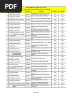 ISMC Channel Specifications Table | PDF