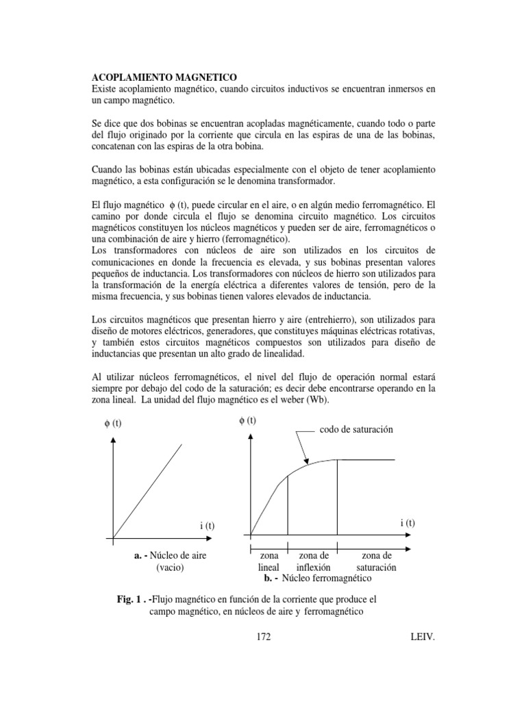 Capitulo 4 - Acoplamiento Magnético (Transformadores) | PDF | Inductancia | Inductor
