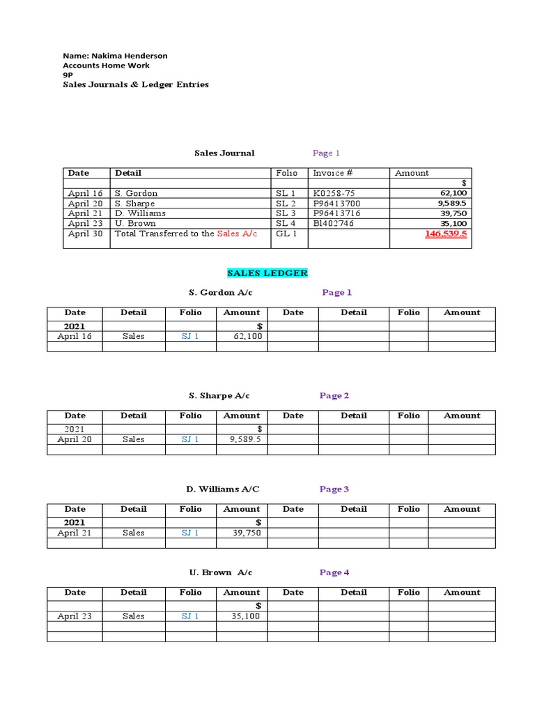 Sales Journal and Ledger Entries Summary | PDF