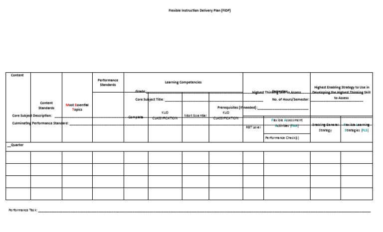 FIDP Template Godofredo Hermosura JR | PDF | Learning | Cognition