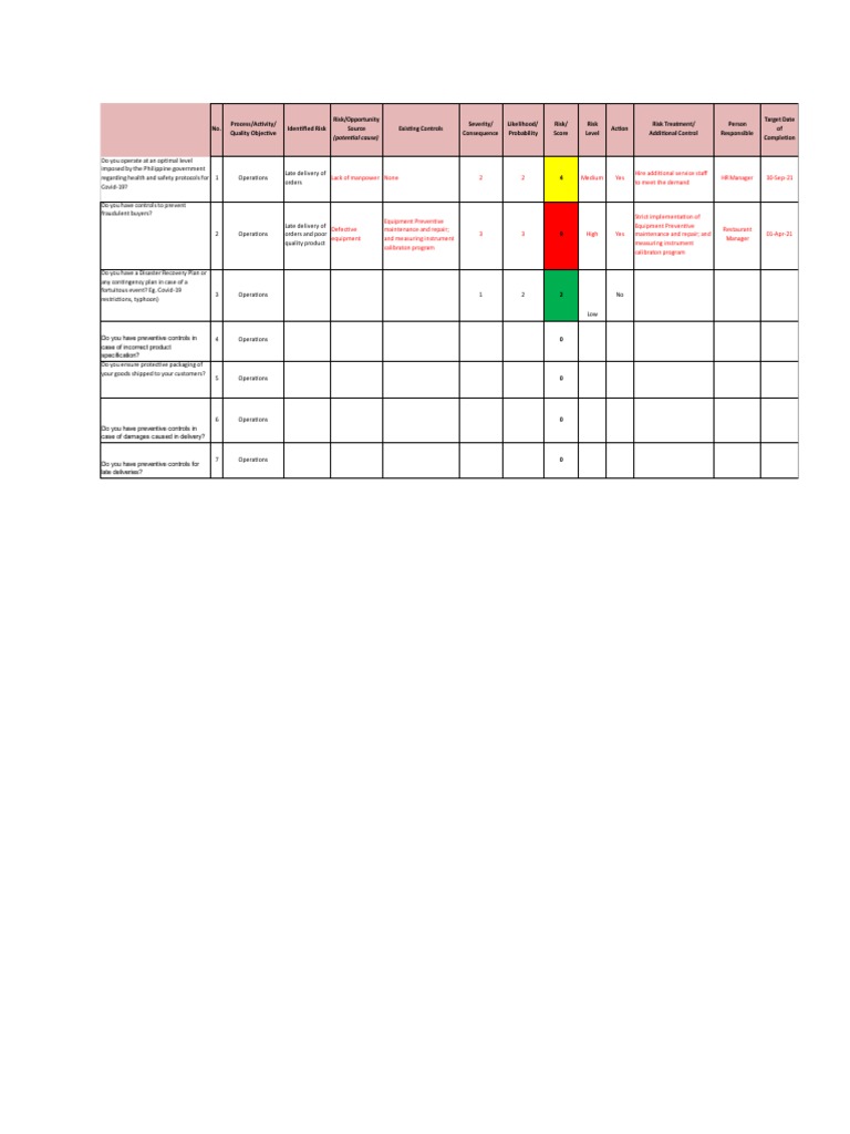 Risk Assessment Form | PDF | Risk | Risk Assessment