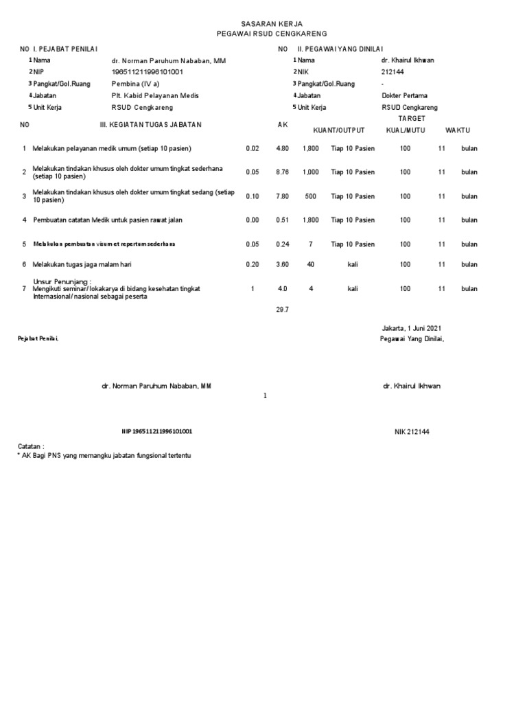 SKP - Dr. Heru Dimas P Jun | PDF