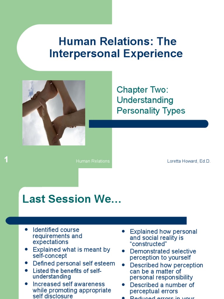 Human Relations: The Interpersonal Experience: Chapter Two ...