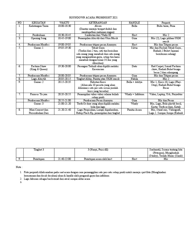 Rundown Acara Promnight 2021 | PDF