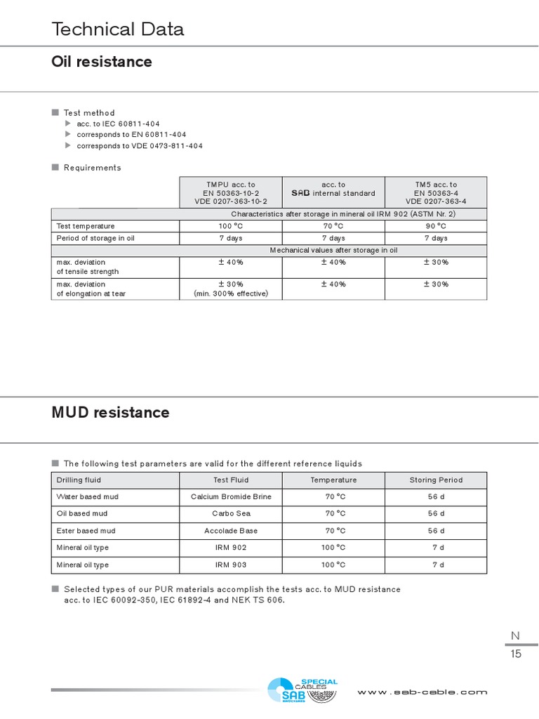 Oil Resistance MUD Resistance | PDF